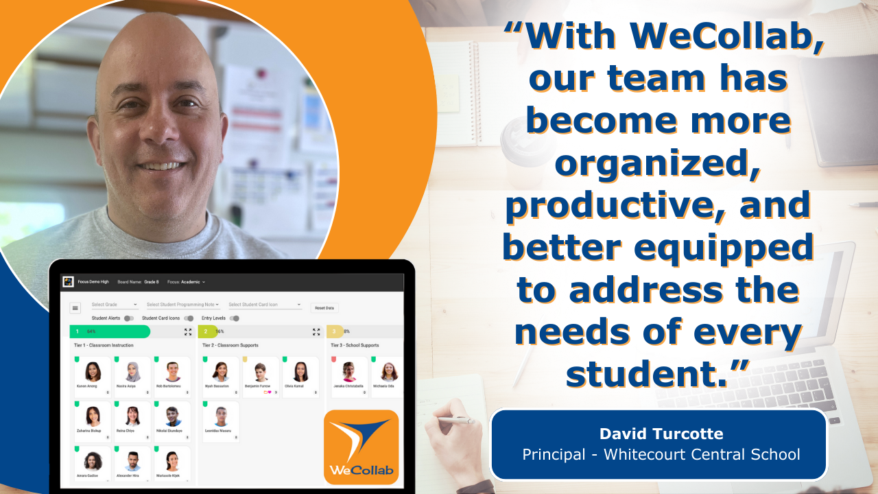Using Data to Inform a District Collaborative Response